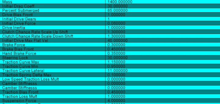 UI - GTA 5 Mods | Grand Theft Auto 5 UI Mods