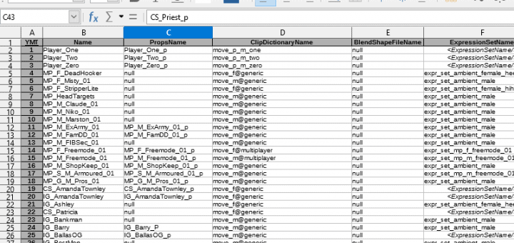 PEDS - GTA 5 Mods | Grand Theft Auto 5 PEDS Mods